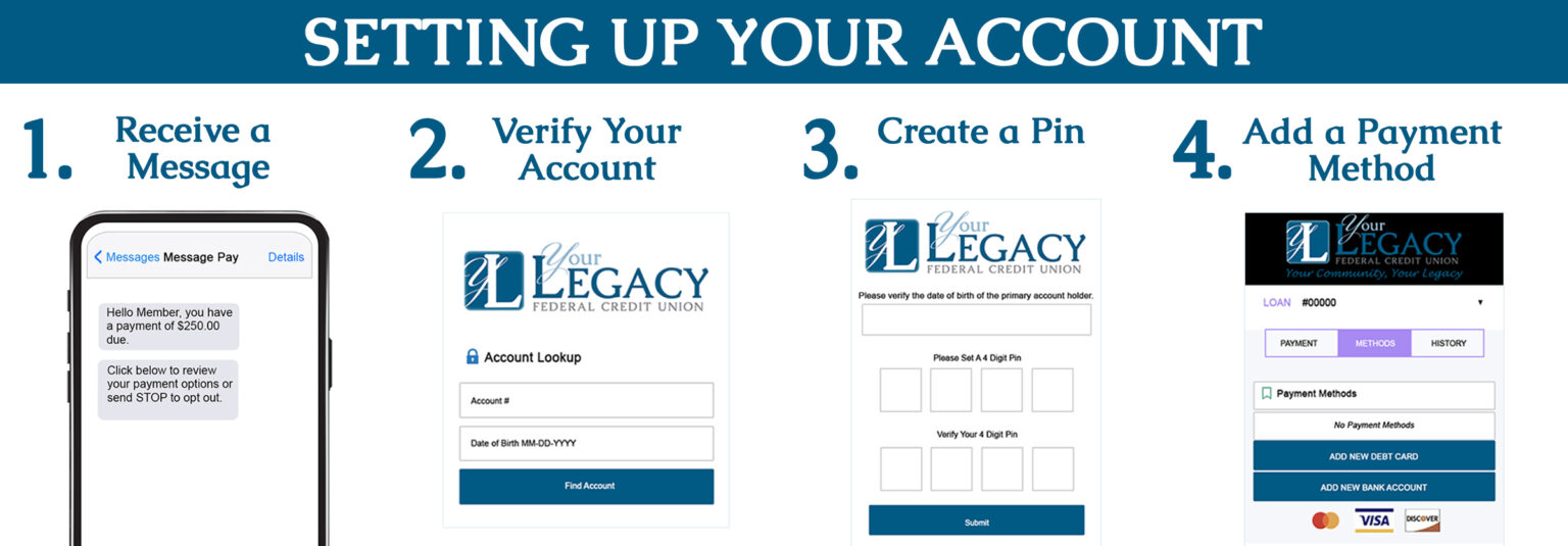 Make A Payment - Your Legacy Federal Credit Union